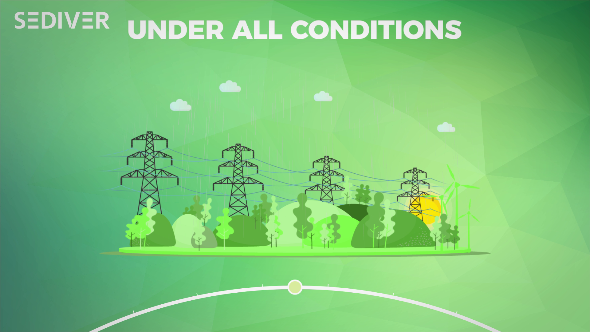 Toughened Glass Insulators, what comes aroung goes around - Sediver